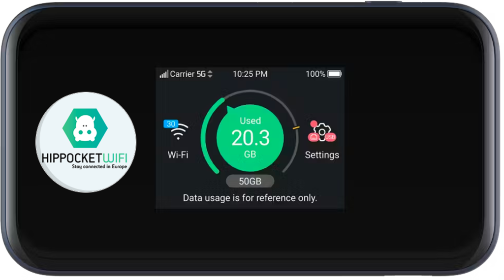 5G router and 5G pocket wifi rental - HippocketWifi